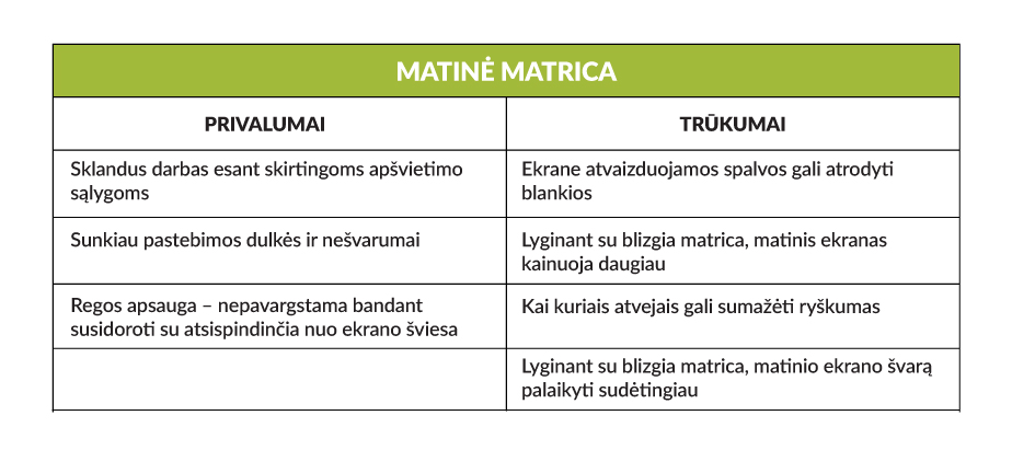Kaip išsirinkti žaidimams skirtą nešiojamą kompiuterį?