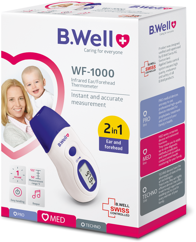 Bwell Swiss Ag B.WELL WF-1000 INFRARAUDONŲJŲ SPINDULIŲ AUSIES / KAKTOS ...