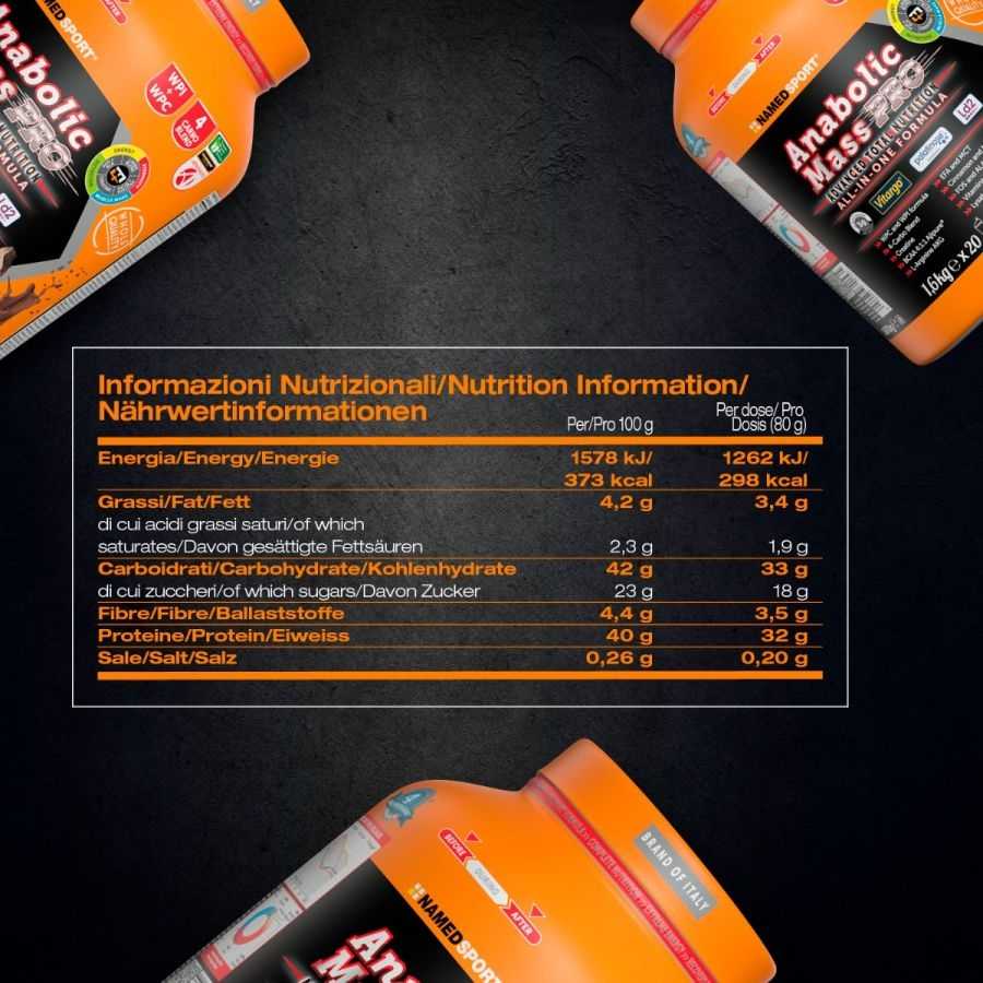 NAMEDSPORT ANABOLIC MASS PRO UNIKALI FORMULĖ - 1600g milteliai, žema ...