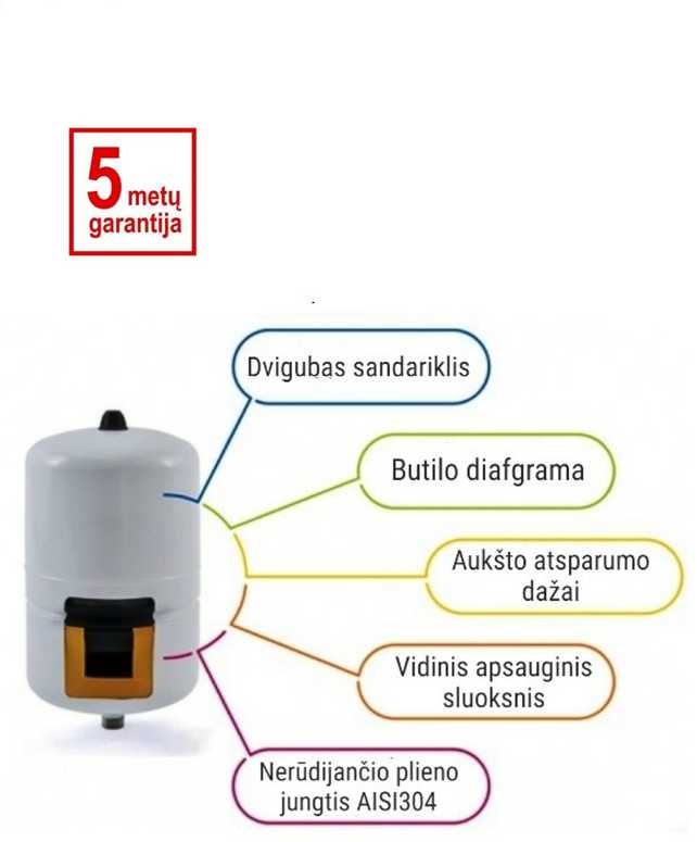 Išsiplėtimo indas hidroforui 100 L Aquavarem (horizonatalus), žema ...