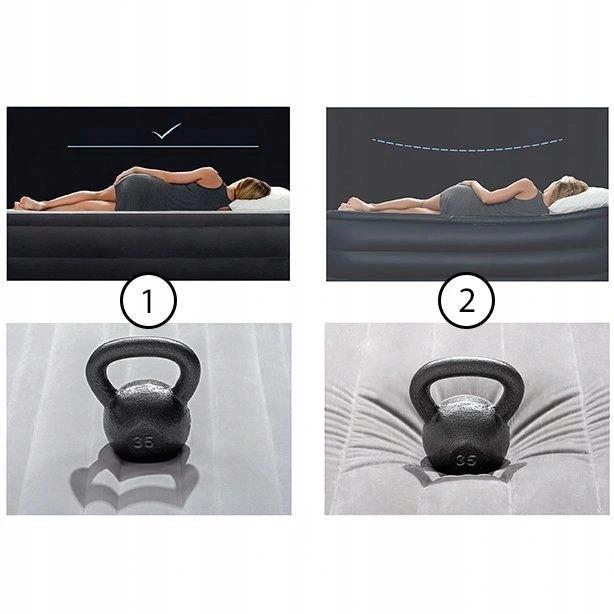 Pripučiamas čiužinys INTEX Prestige 191x99x25cm, modelis - ‎64108, žema ...