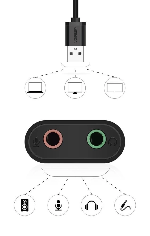 Išorinė USB garso plokštė UGREEN 15cm (juoda), modelis - 30724B, žema ...