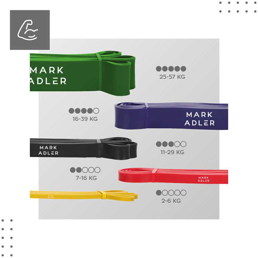 Treniruočių juostos „Mark Adler Athlete 20“, modelis - MA-ATHLETE 20 ...