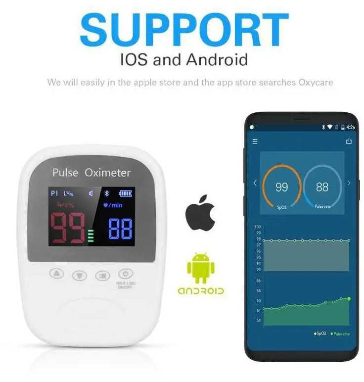 Other Rankinis pulsoksimetras BM1000A, modelis - H1000157, žema kaina ...