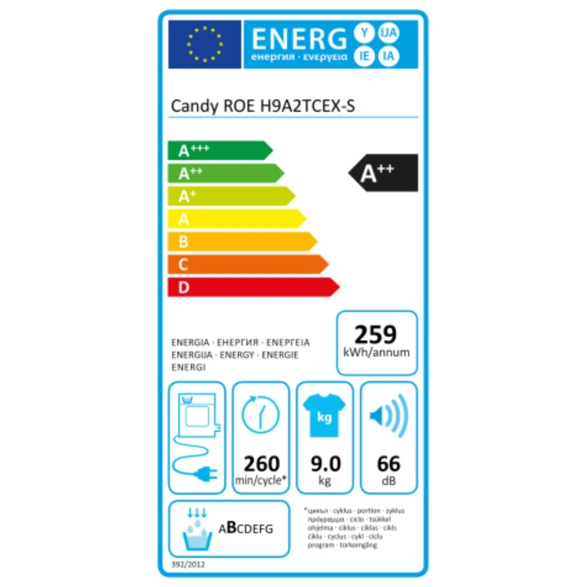 Džiovyklė Candy | Dryer Machine | ROE H9A2TCEX-S | Energy efficiency ...