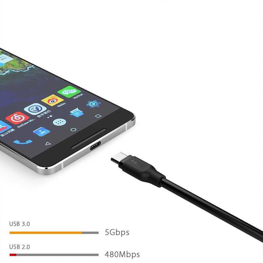 CABLE USB-C TO USB3 CB-CMD3 / 3PACK RTL LLTS60293 AUKEY, žema kaina ...