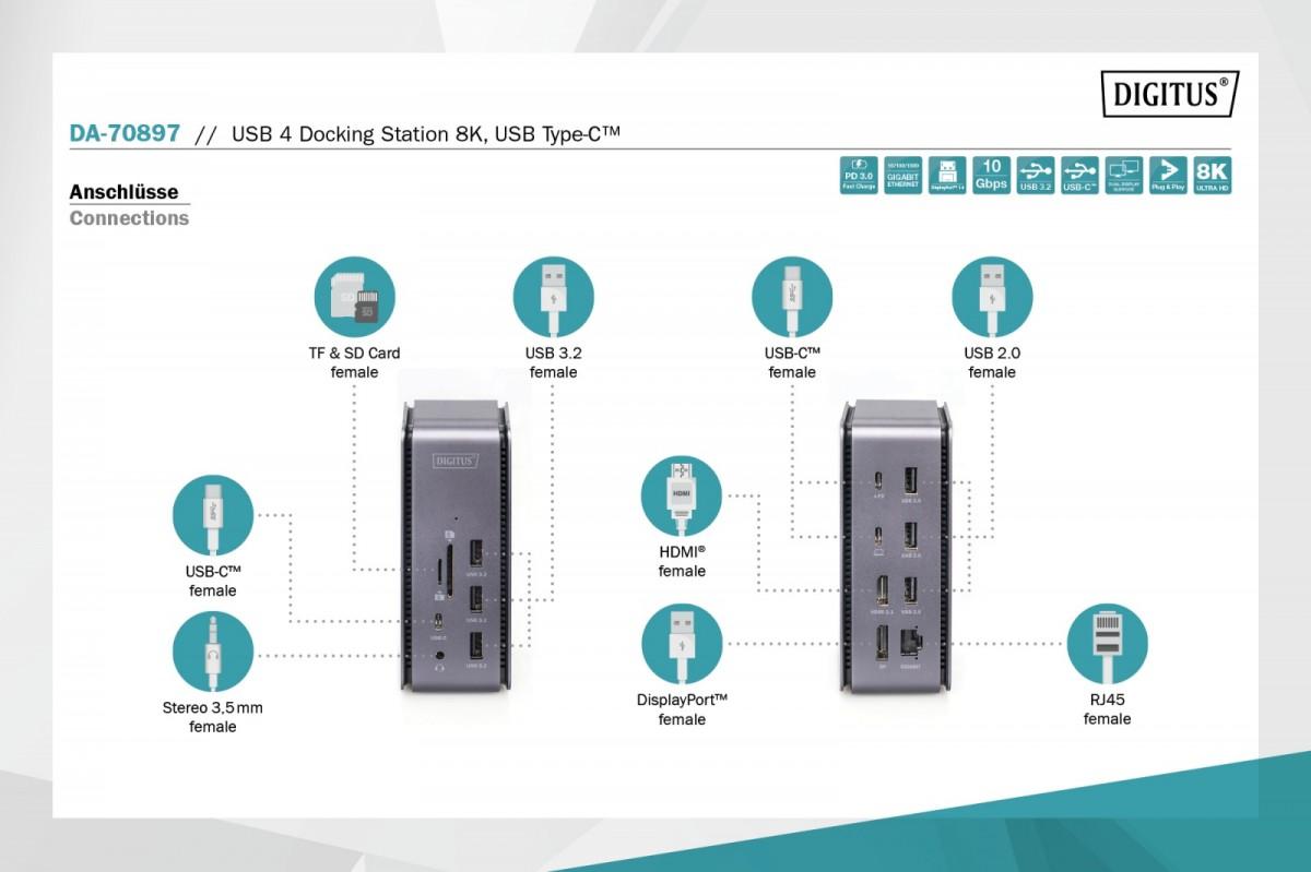 Digitus USB 4.0 Docking Station 14 in 1 2x Video 8K / 30Hz, 3x USB ...