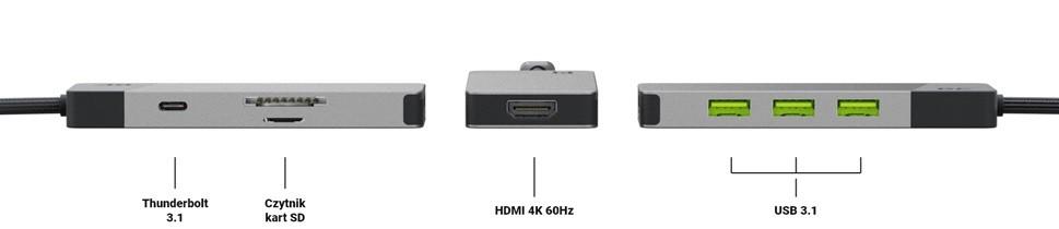 Lenovo Žalias Cell Žalias CELL HUB USB-C GC Connect 3xUSB 3.1 HDMI 4K ...