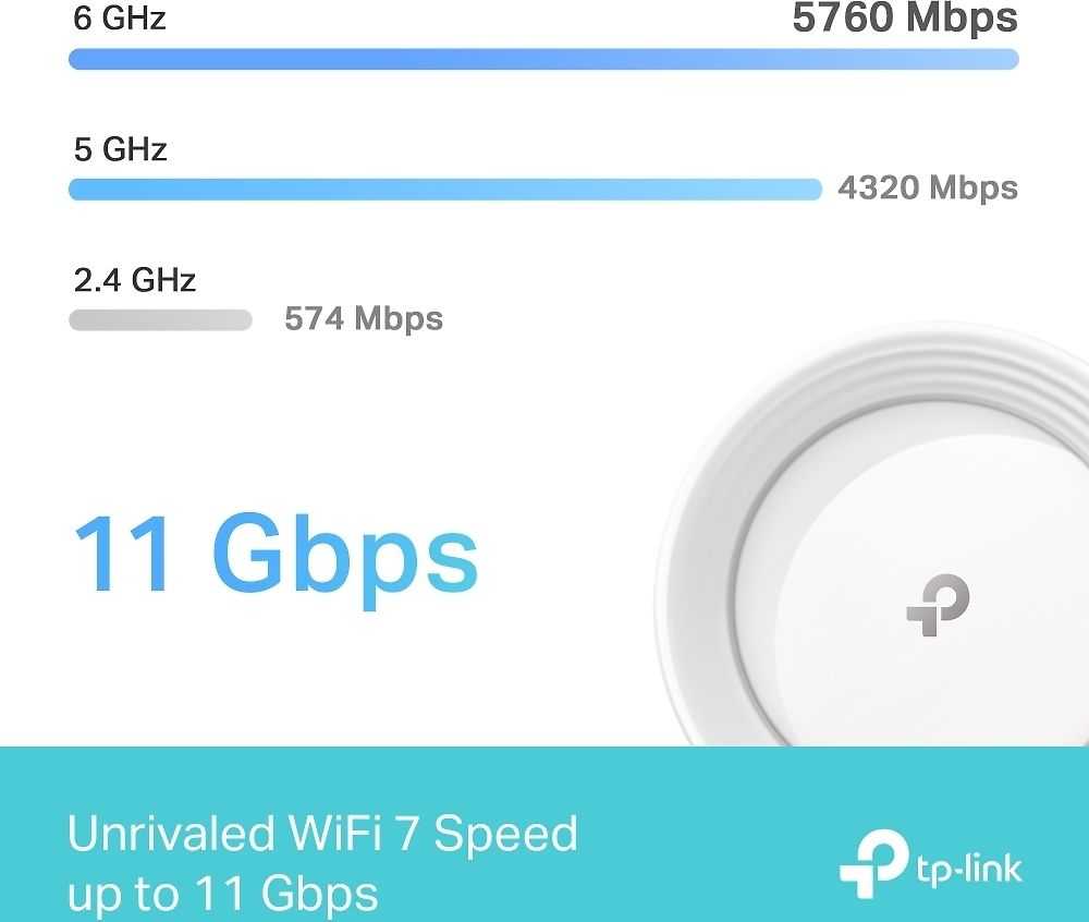 Maršrutizatorius TP-Link Deco BE65 Trijų dažnio juostų (2,4 GHz / 5 GHz / 6 GHz) Wi-Fi 7 (802 ...