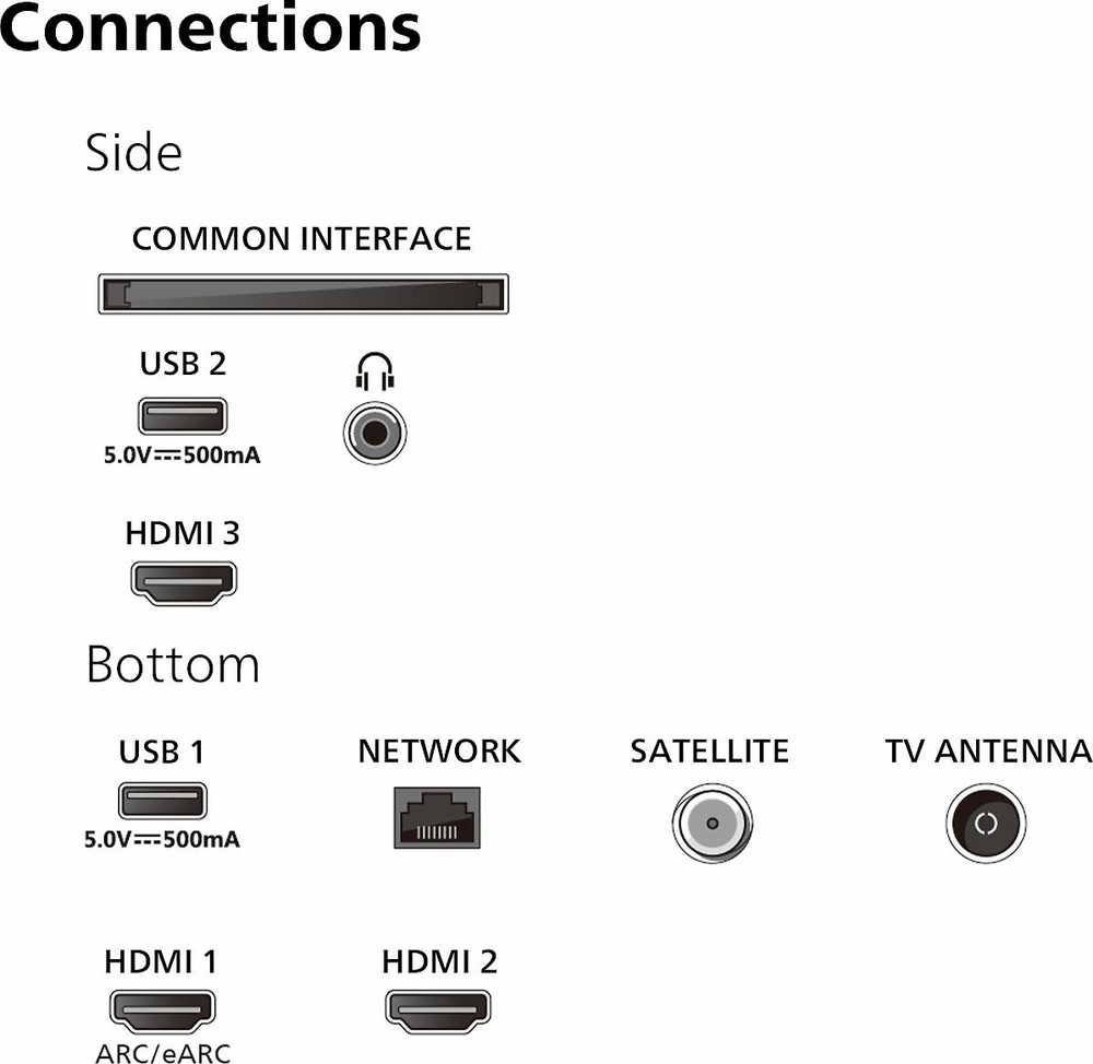 Televizorius|PHILIPS|55"|4K / Smart|3840x2160|Belaidis LAN|Titan OS ...