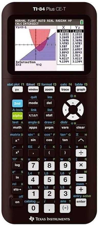 „Texas Instruments TI-84 Plus CE-T Python Edition“ grafinis ...