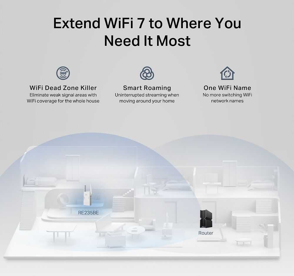 Maršrutizatorius TP-LINK BE3600 Dual-Band Wi-Fi 7 Range Extender ...