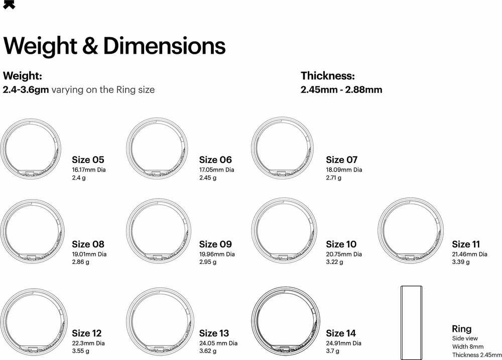 Ultrahuman Ring Air Išmanusis žiedas, Juodos spalvos, 9 dydžio, modelis ...