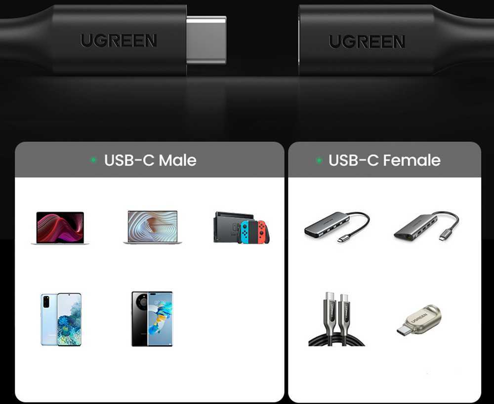 Ugreen ilgintuvas USB C (vyriškas) - USB C (moteriškas) 100W 10Gbps 1 m ...