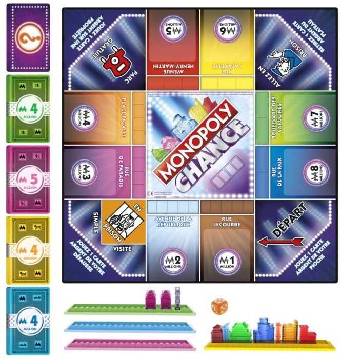 Monopoly Chance, quick Monopoly board game for the family, for 2 to 4 players, approximately 20 ...