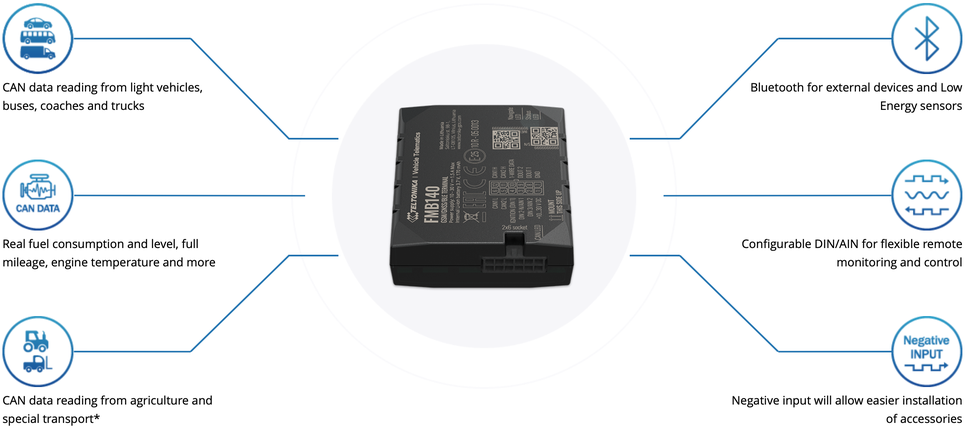 FMB140 TELTONIKA GPS SEKLYS, SIM kortelė: SIM Kortelė (metinis mokestis ...