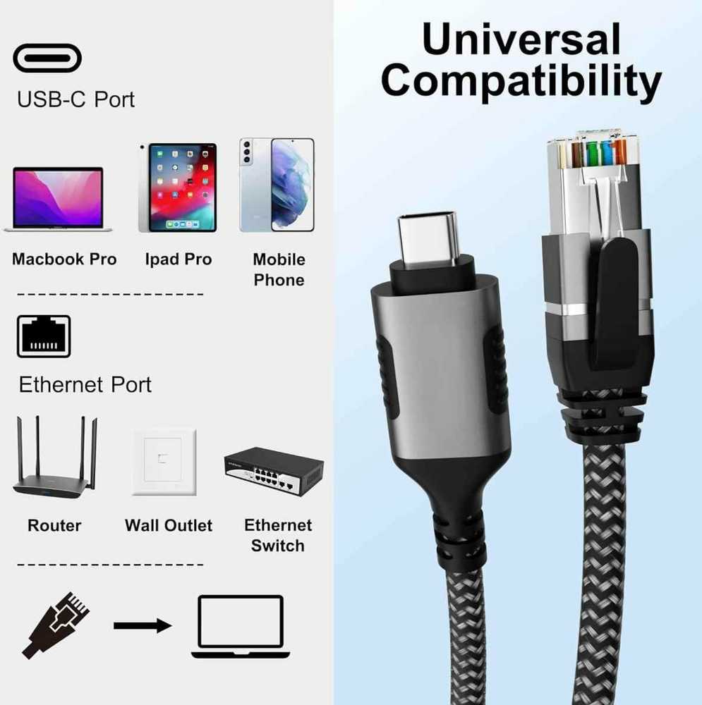 Premiumcord Premium laido Ethernet kabelis USB-C -> LAN RJ45 10 / 100 ...