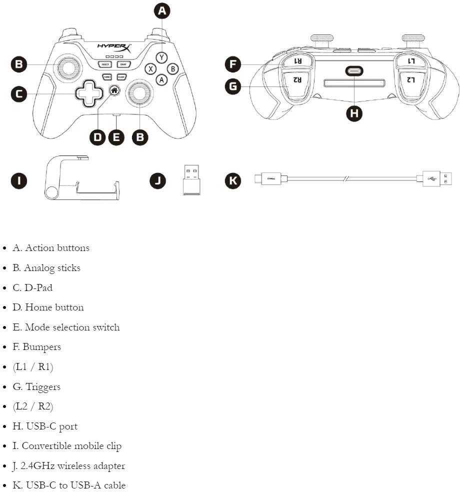 Hewlett Packard (HP) MOBILE ACC GAMING CONTROLLER / CLUTCH HCRC1-D-BK ...