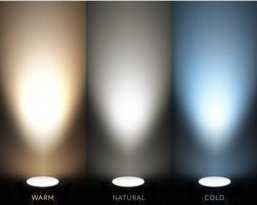 Gsm City PANEL LED BEADED 18W NATURAL Baltas, modelis - 22722-uniw ...