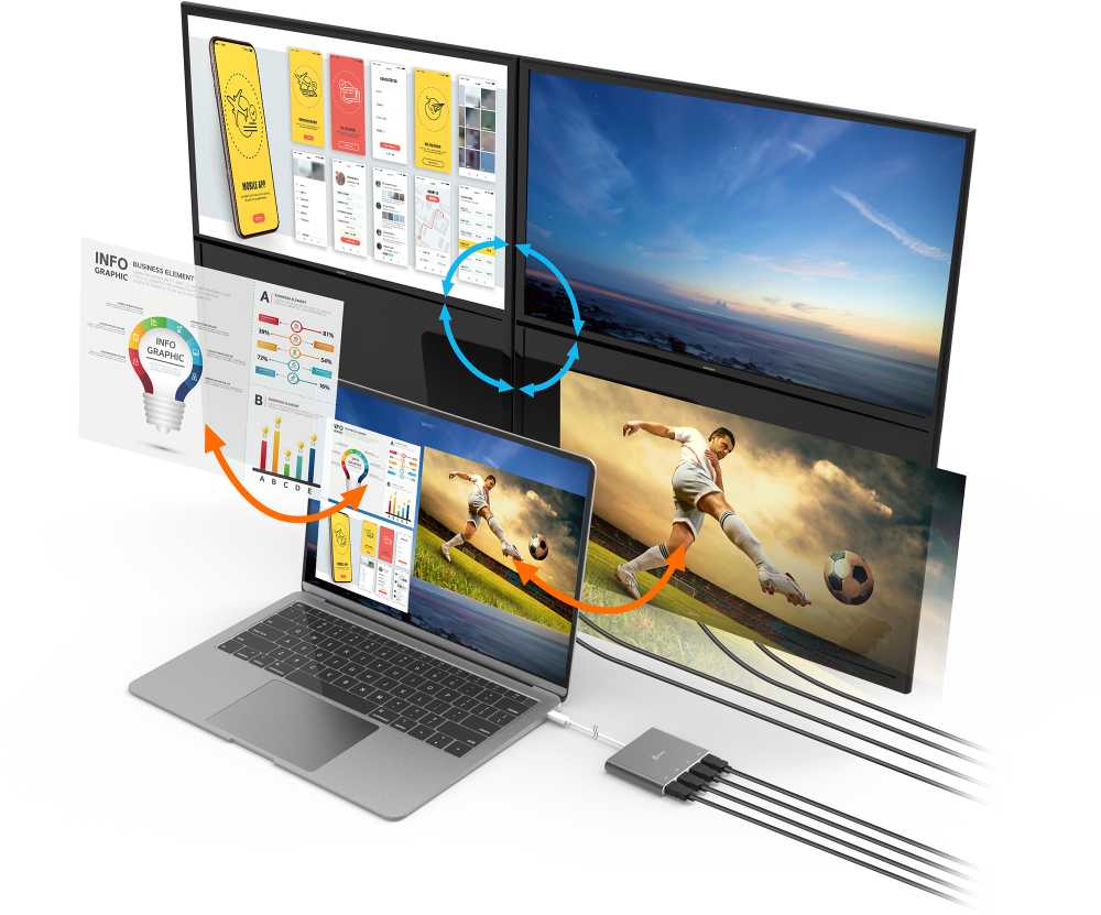 J5Create USB-C TO 4 PORT HDMI MULTI / MONITORIUS ADAPTER, modelis ...