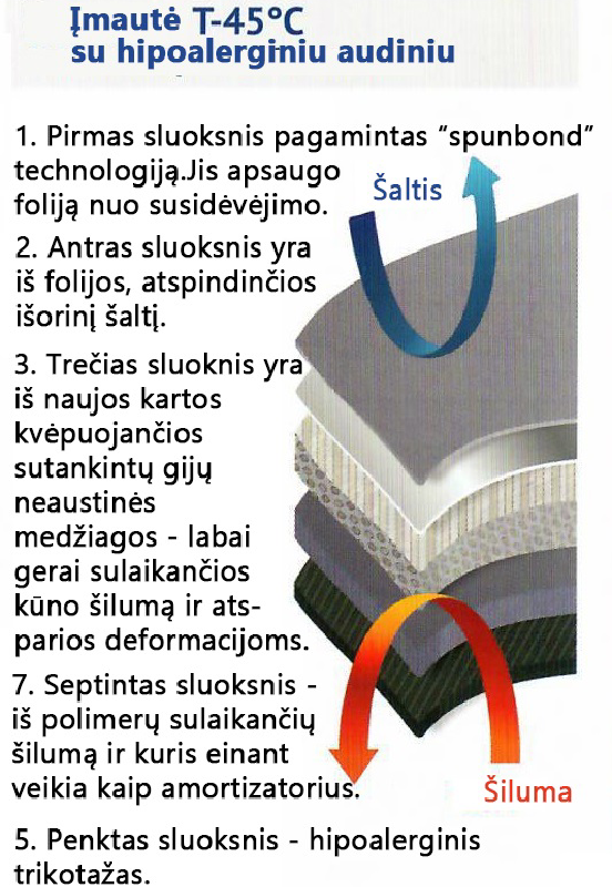 Žieminiai Batai TORVI-45 TEP Juodi iki -45C, modelis - 0145T, žema kaina | Varle.lt