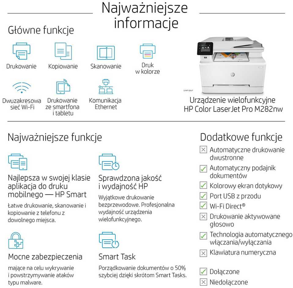 Hewlett Packard (HP) HP Color LaserJet Pro M282nw AIO All-in-One ...
