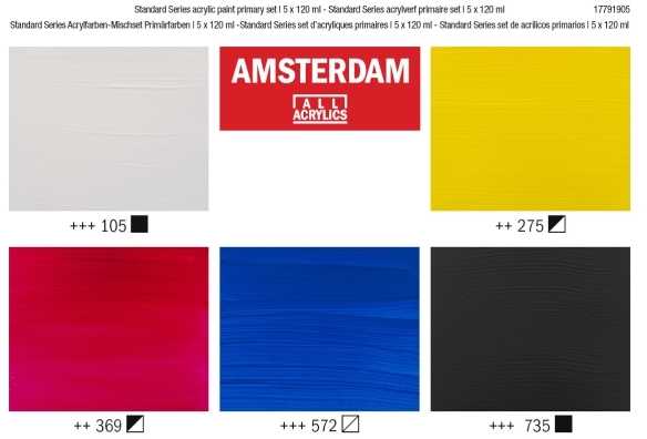 Amsterdam Standard Series acrylic paint primary set | 5 x, modelis ...