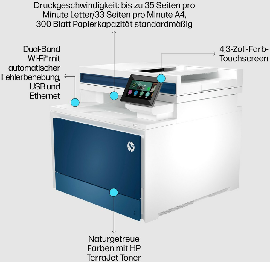 Hewlett Packard (HP) HP Color LaserJet Pro MFP 4302dw All-in-One ...