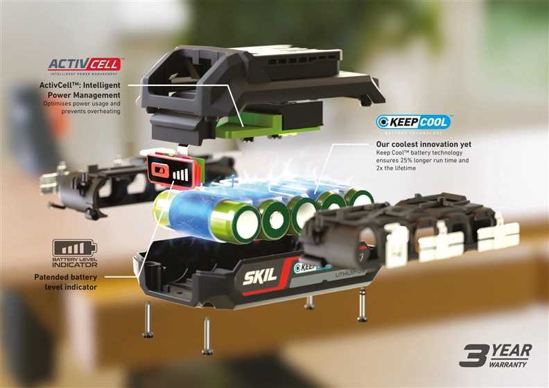 Akumuliatorius Skil 3107AA, 18 V, li-ion, 2000 mAh, modelis - 3107AA ...