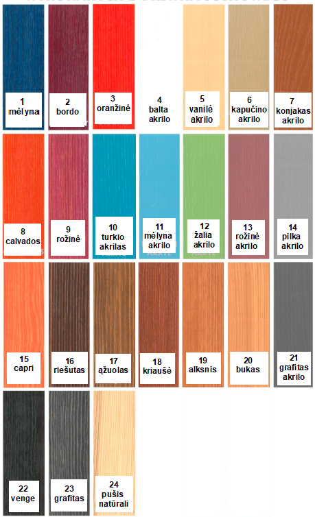 Meblobed Dviaukštė lova JAKUB II, žema kaina | Varle.lt