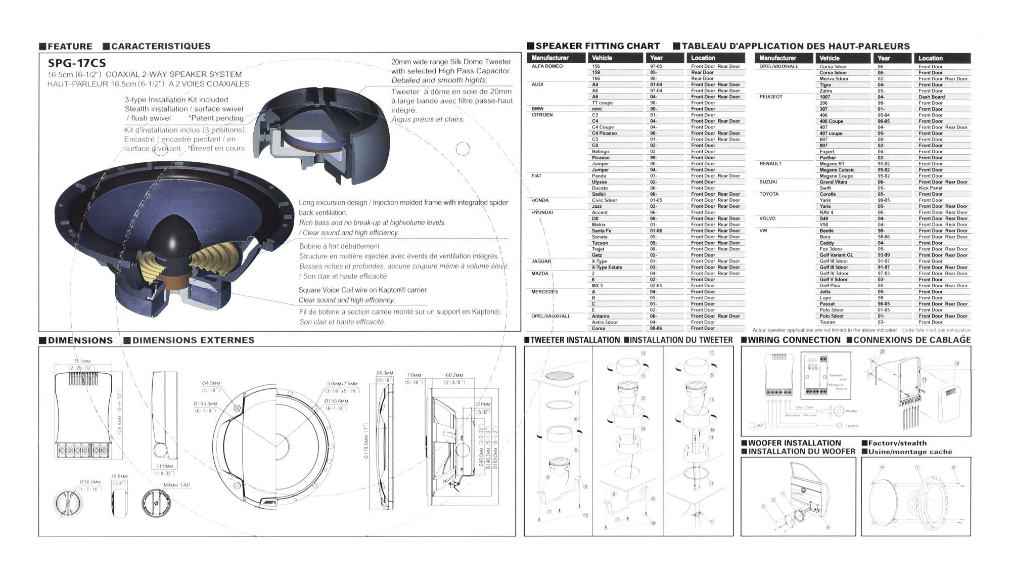 Alpine SPG-17CS, modelis - SPG-17CS, žema kaina | Varle.lt
