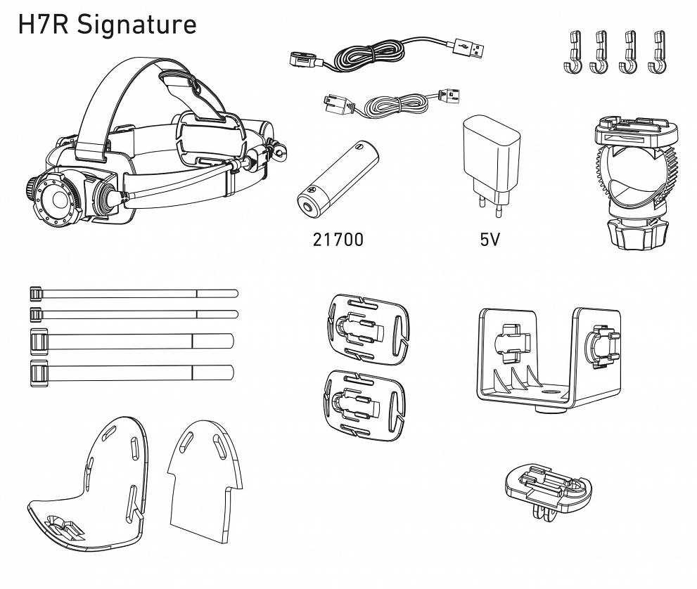 LED Lenser Ledlenser H7R Signature Juodas Headband prožektorius ...