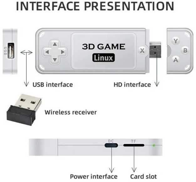 Žaidimų konsolė ZUIDID Y6 Retro, žema kaina | Varle.lt