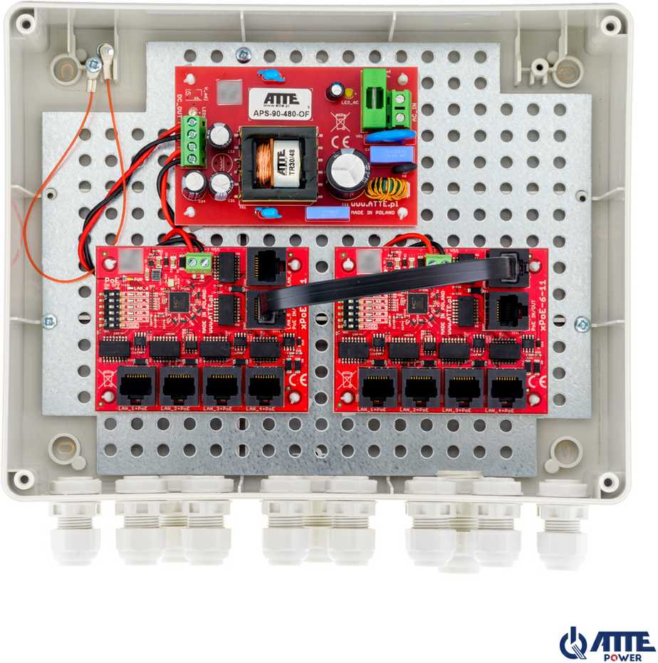 Šakotuvas Jungiklis Atte IP-9-11-L2, modelis - IP-9-11-L2, žema kaina ...