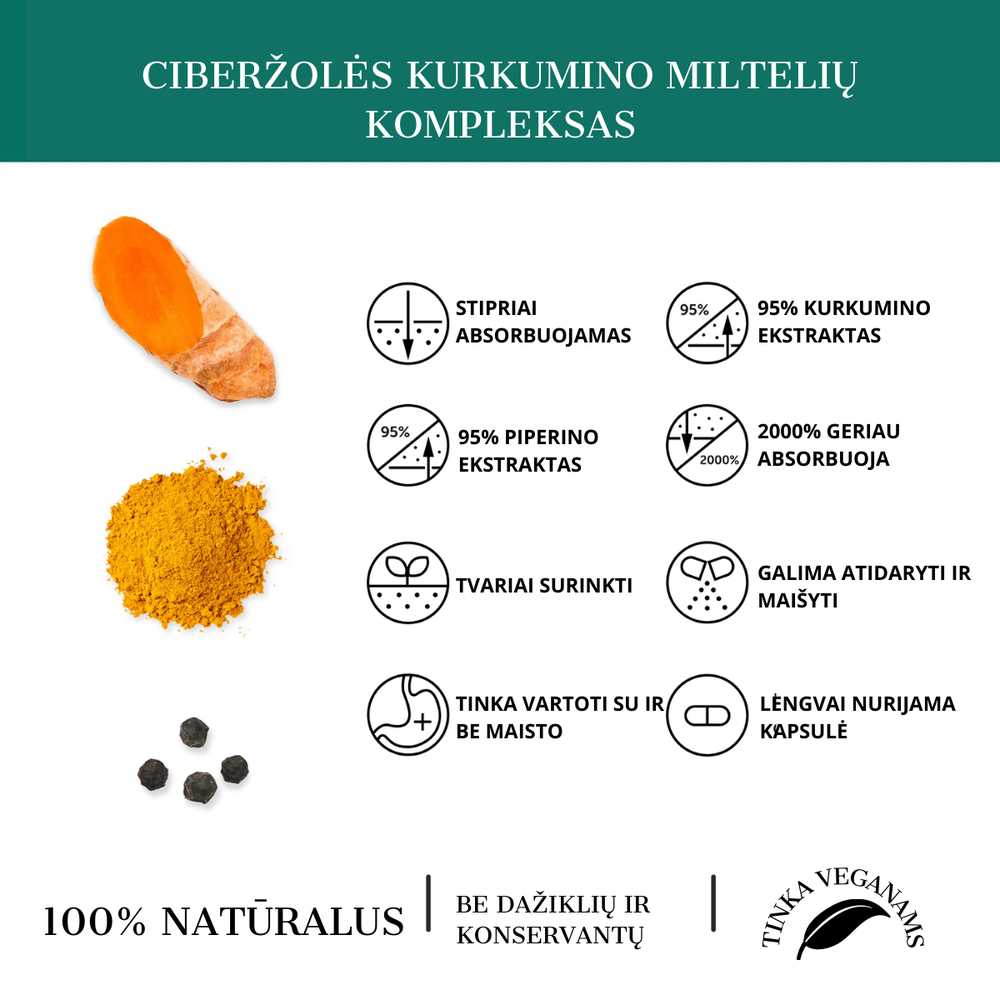 Kurkuminas su ciberžolės šaknimi ir piperinu CURCUMIN TOGETHER, 30 kaps ...