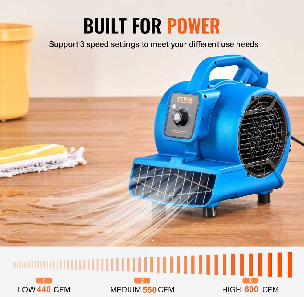 Grindinis pūstuvas, Reguliuojamas greitis, Pūtimo kampai, žema kaina ...