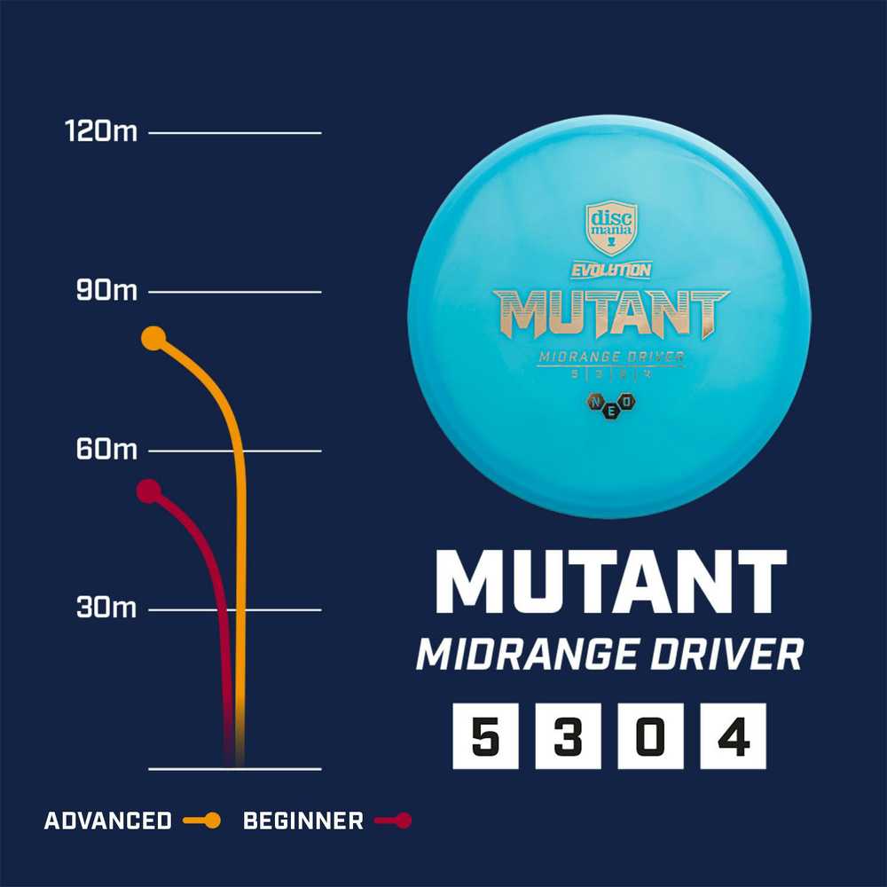 Diskgolfo diskas Midrange Driver NEO MUTANT Evolution Rožinė, žema kaina | Varle.lt