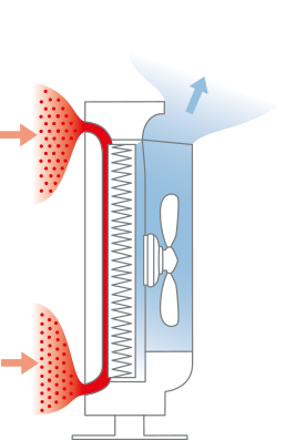 Boneco P340 Oro valytuvas-jonizatorius, modelis - P340, žema kaina ...