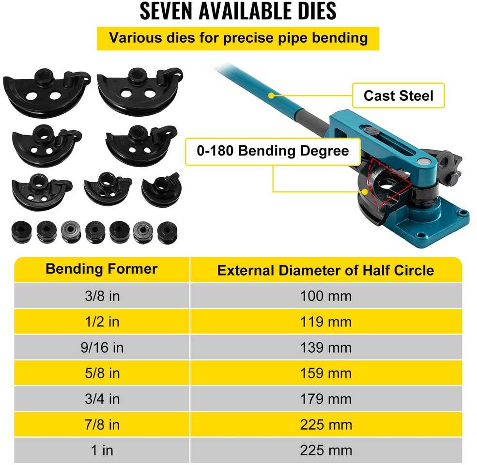 Vamzdžių lenkimo įrankis 10-25 mm, rankinis, 7 matricos, vario ...