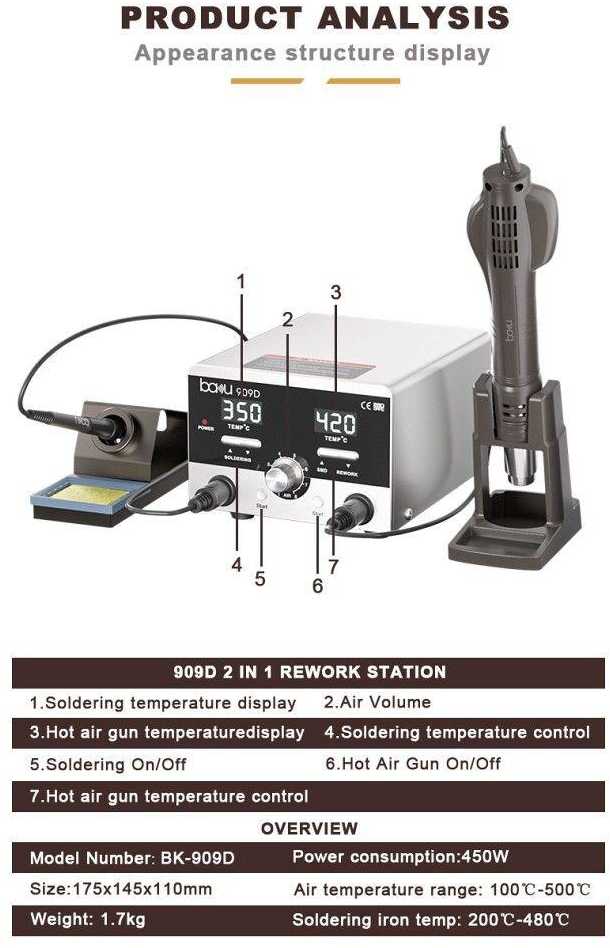 REWORK STATION, SOLDERING STATION BAKU BA-909D, modelis - 597304, žema ...