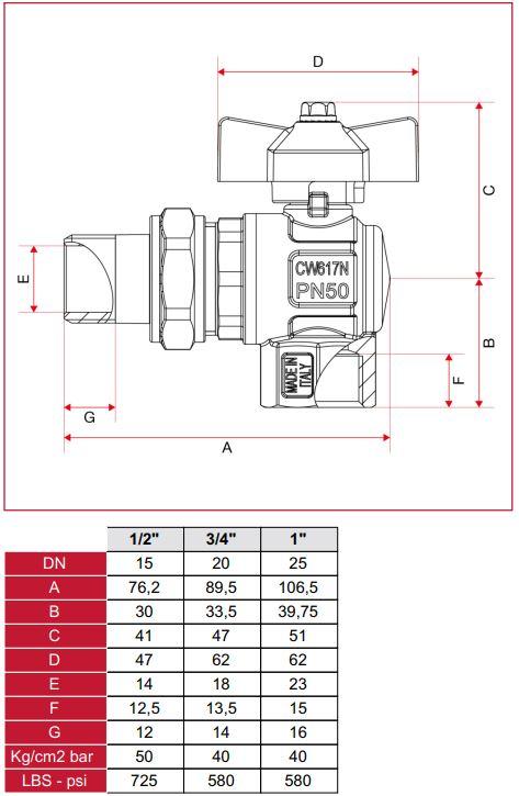 Rutulinis ventilis ITAP Ideal su išardomu sujungimu, kampinis, d1'', modelis - ‎1", žema kaina ...