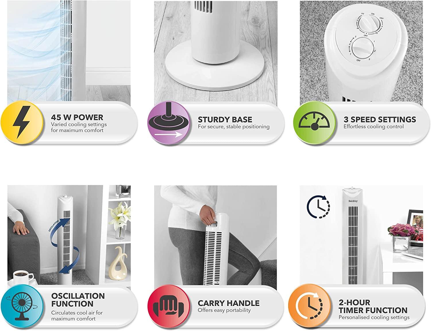 Ventiliatorius Beldray EH3230VDE Tower Fan with timer, modelis ...