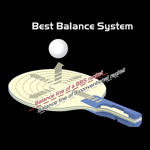 Stalo Teniso Raketė ATEMI 5000 Pro line, modelis - ATEMI5000AN, žema ...