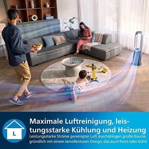 Oro valytuvas PHILIPS AMF870 / 15, modelis - AMF870/15, žema kaina ...