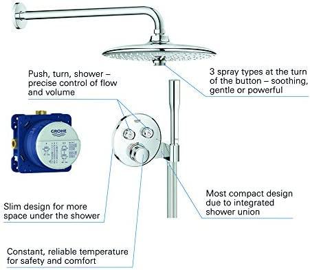 Potinkinis dušo komplektas Grohe, Grohtherm SmartControl Perfect ...