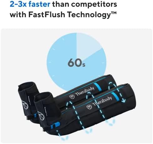 Kompresinis masažuoklis Therabody RecoveryAir PRO Compression Bundle ...