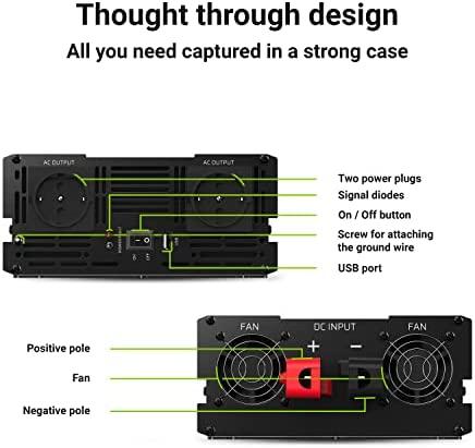 Inverteris 12V / 230V 1500W / 3000W sinusinė išėjimo įtampa Green Cell ...