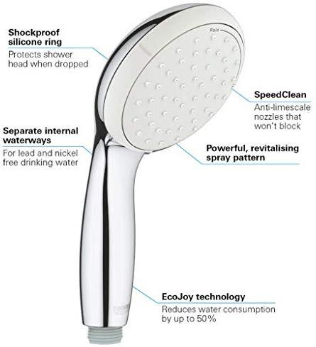 Grohe Grohtherm 800 dušo termostatas su dušo komplektu Tempesta II ...