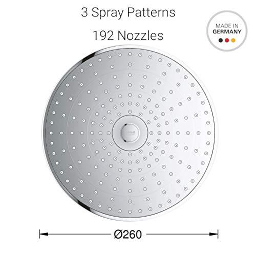 Potinkinis dušo komplektas Grohe, Grohtherm SmartControl Perfect ...