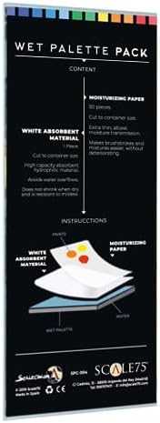 Scale75 75 skalė: šlapios paletės pakuotė, modelis - 2011087, žema ...